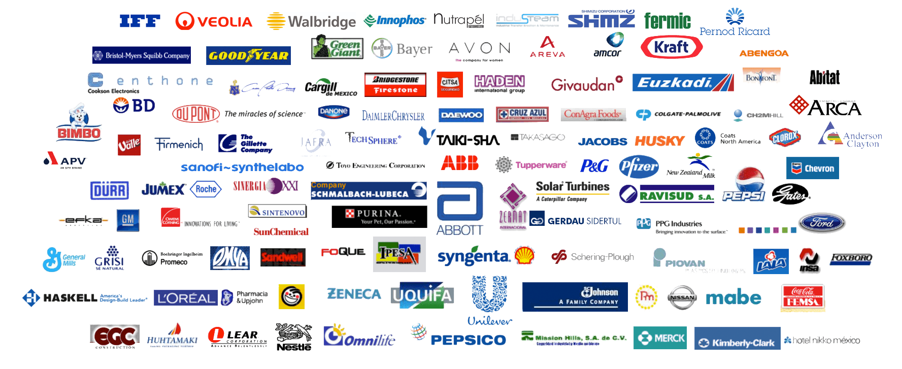 Presentation - IPPPSA